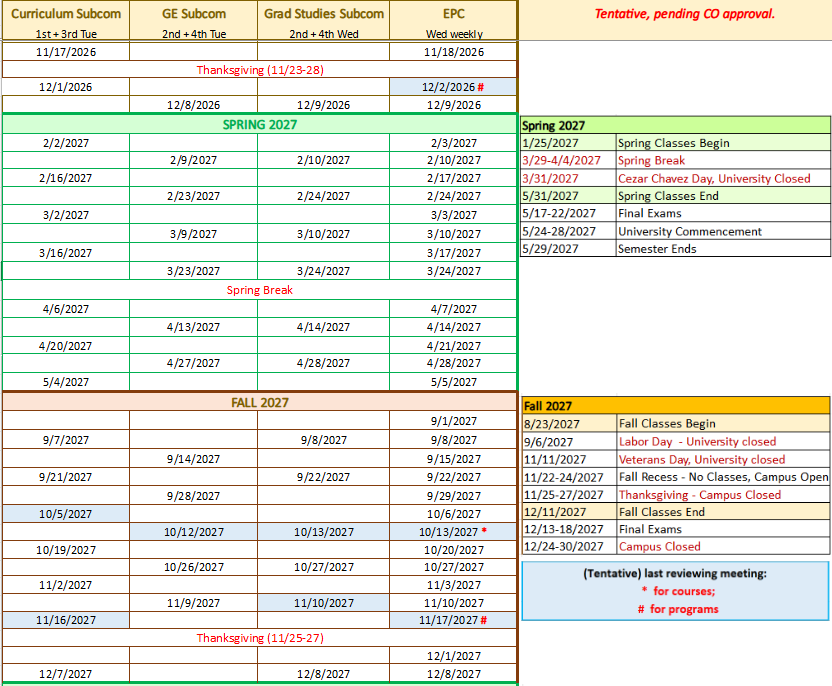 Curriculum Resources for Faculty | Cal State LA